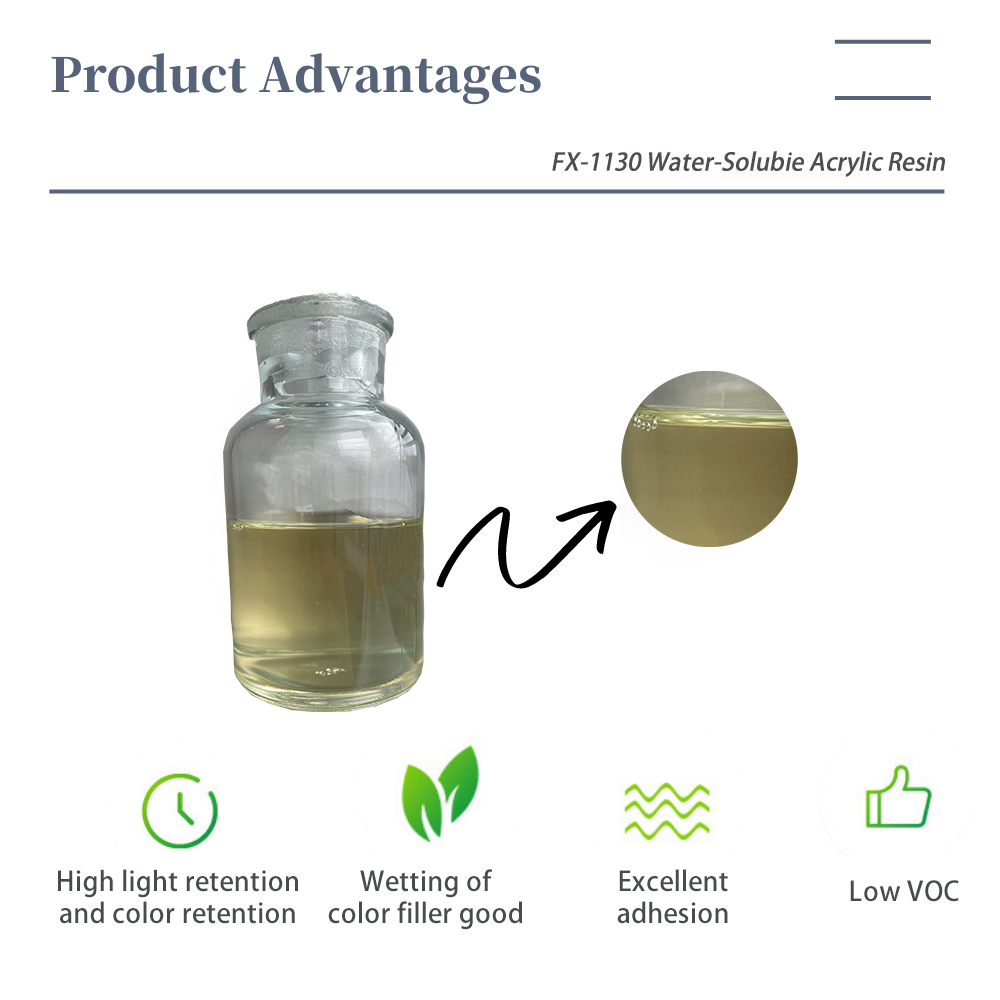 Synthetic Paint Varnish Metal Baking Acrylic Water-Soluble Resin Fx ...